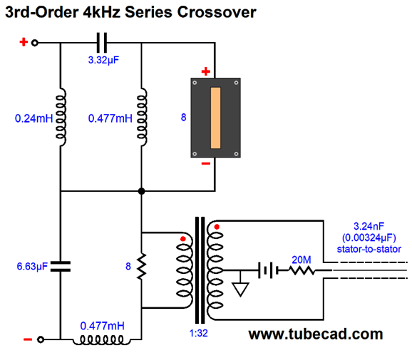 Series Vs Parallel Crossovers